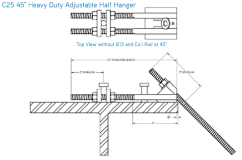 C-25 Heavy Duty Adjustable Half Hanger DS - Form Tech Product Catalog
