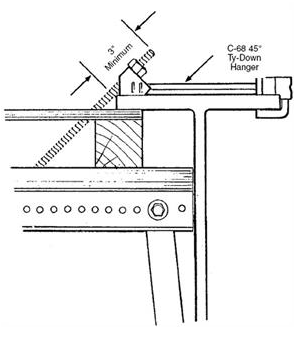 Dayton Superior - Form Tech Product Catalog