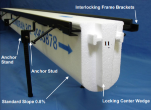 EconoDrain® EPS Trench Drain Forming System - Form Tech Product Catalog