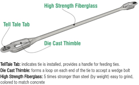 SD Fiberglass Loop Tie - Form Tech Product Catalog