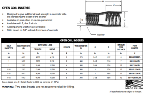Open Coil Insert SB - Form Tech Product Catalog