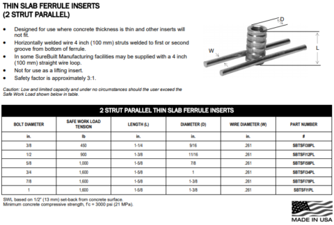 Thin Slab Ferrule Insert SB - Form Tech Product Catalog